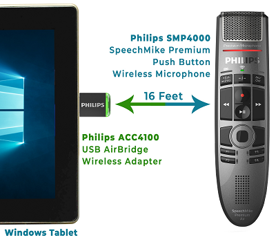 Philips SMP4000 Premium Air Wireless Dictation Mic